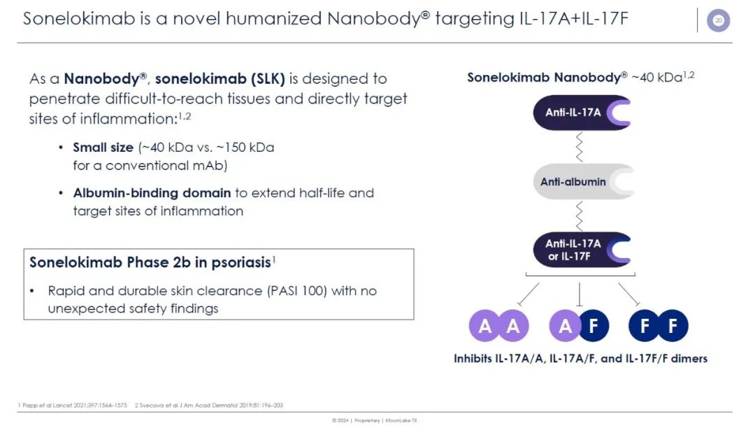 银屑病关节炎新药索洛奇单抗临床数据公布，效果显著 - 伊顿健康